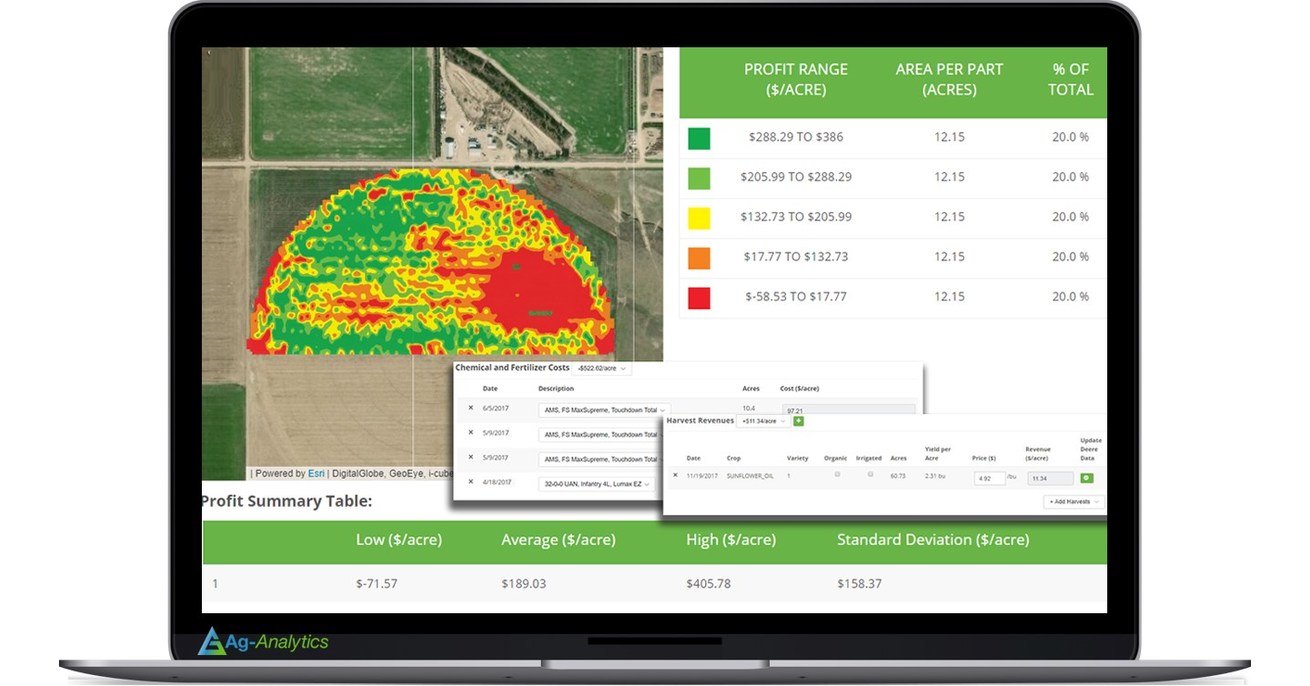 Ag-Analytics and LSU AgCenter Partnership Brings AI and Machine ...