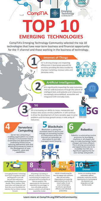 Emerging Technologies List