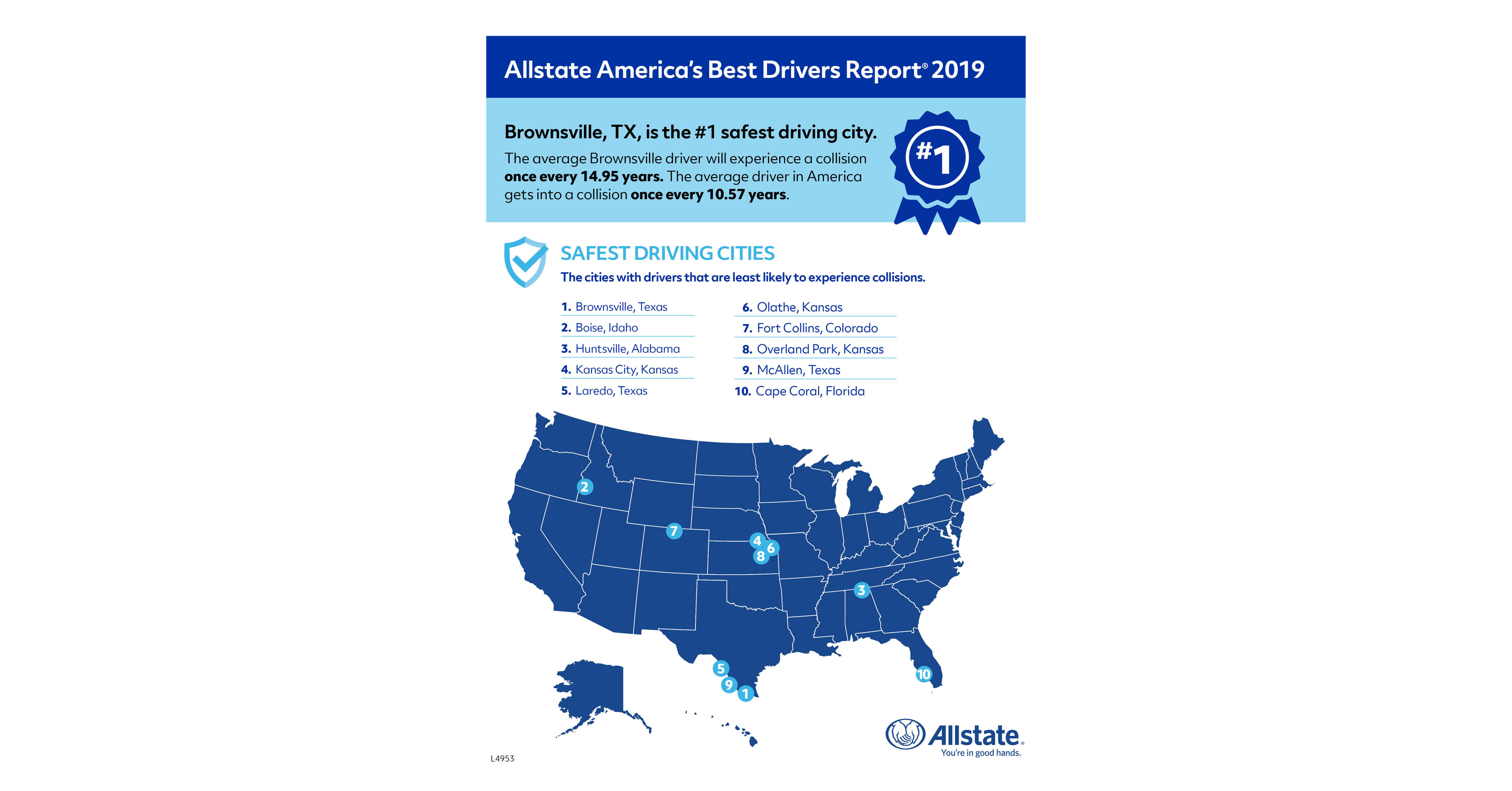 La 15ava edición anual del America's Best Drivers Report® de Allstate ...