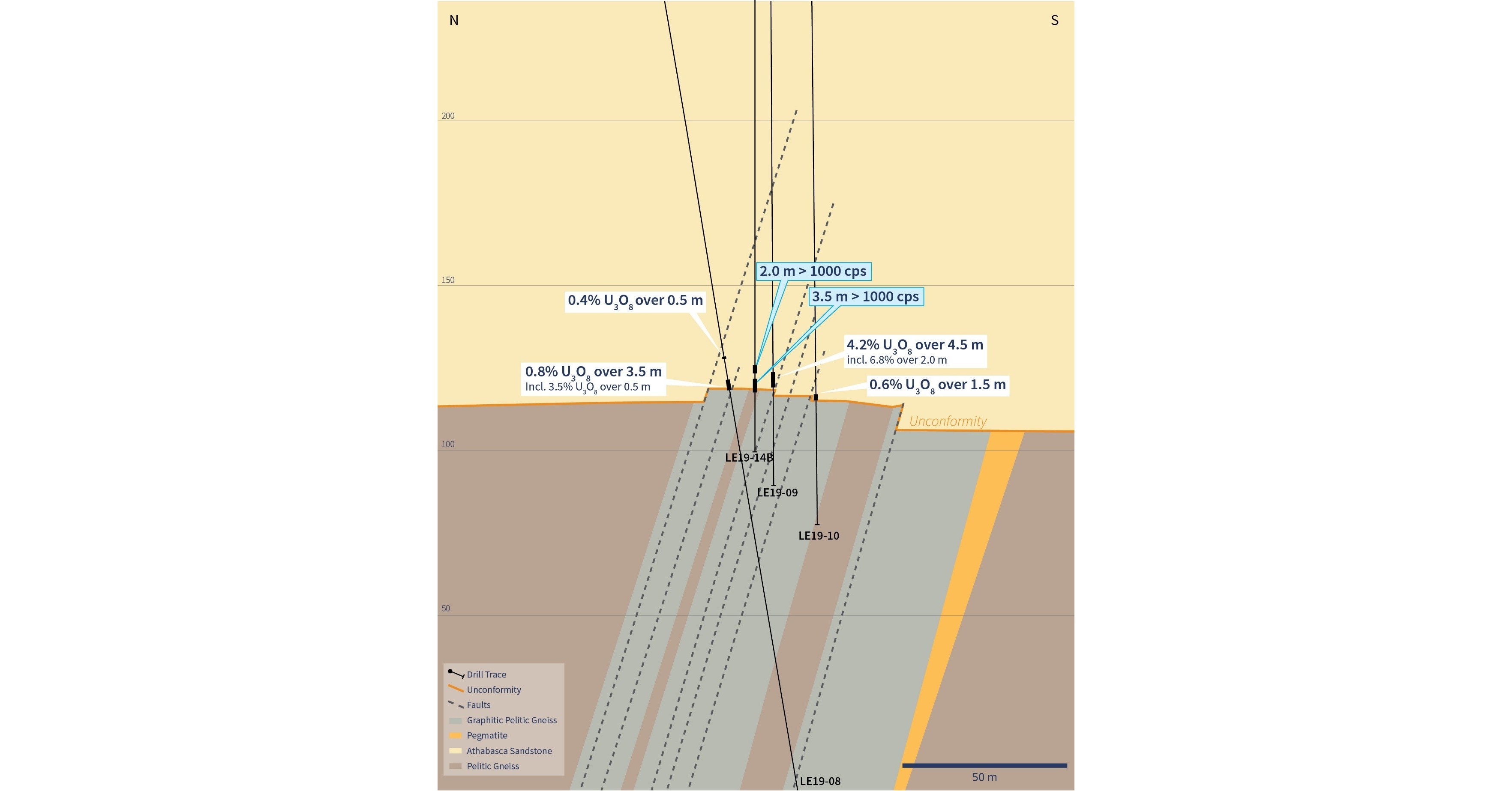 IsoEnergy Intersects 5.5m of Uranium Mineralization in First Drill Hole ...