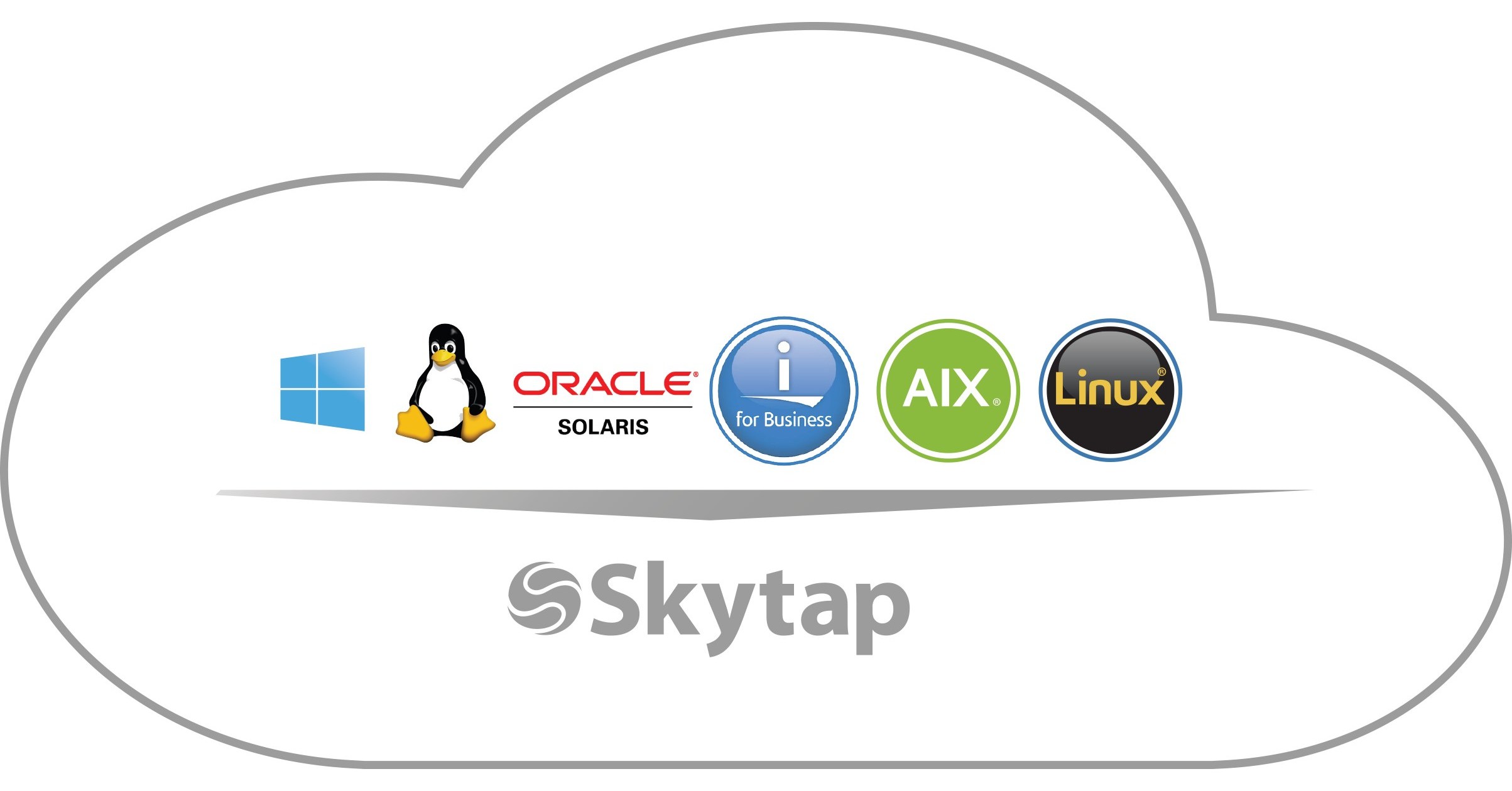 Skytap Announces General Availability of IBM i in the Public Cloud ...