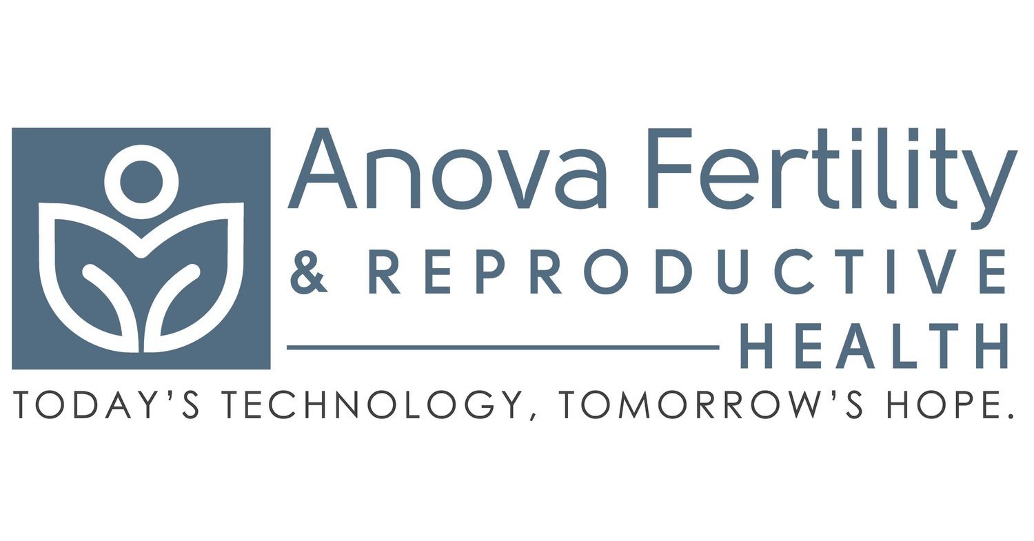 Anova Fertility & Reproductive Health Primed for Growth Following ...