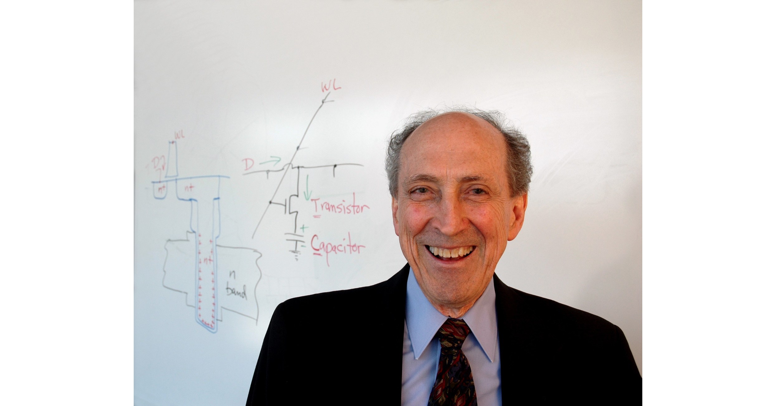 Robert H. Dennard, DRAM Inventor and Scaling Pioneer, to Receive ...