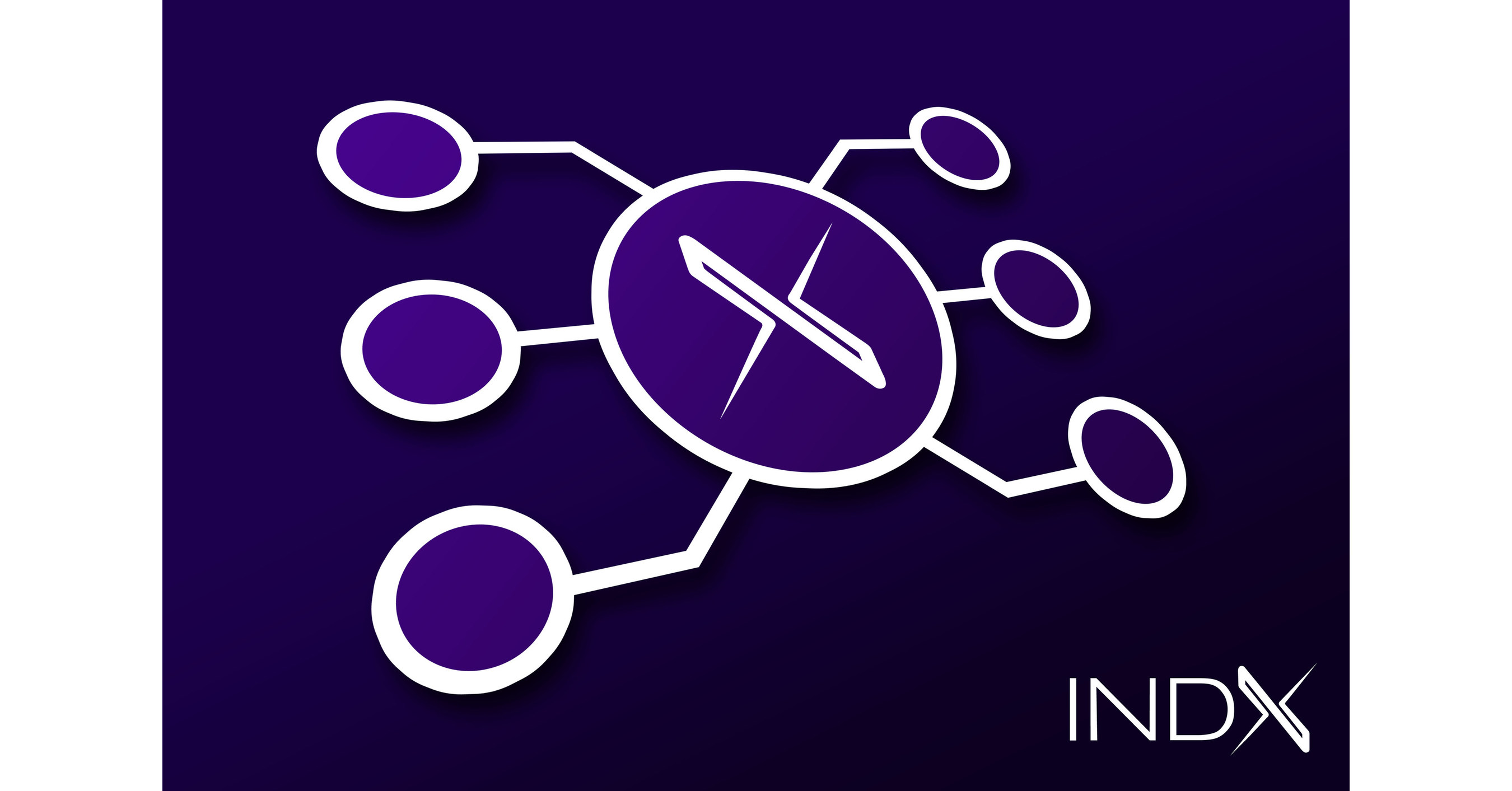 INDX Expands Crypto Passive Income Token Into Staking and DPoS