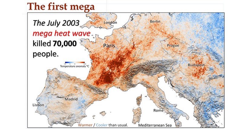 How Heat Waves Kill: CO2 Foundation Warns of the Next 'Mega'