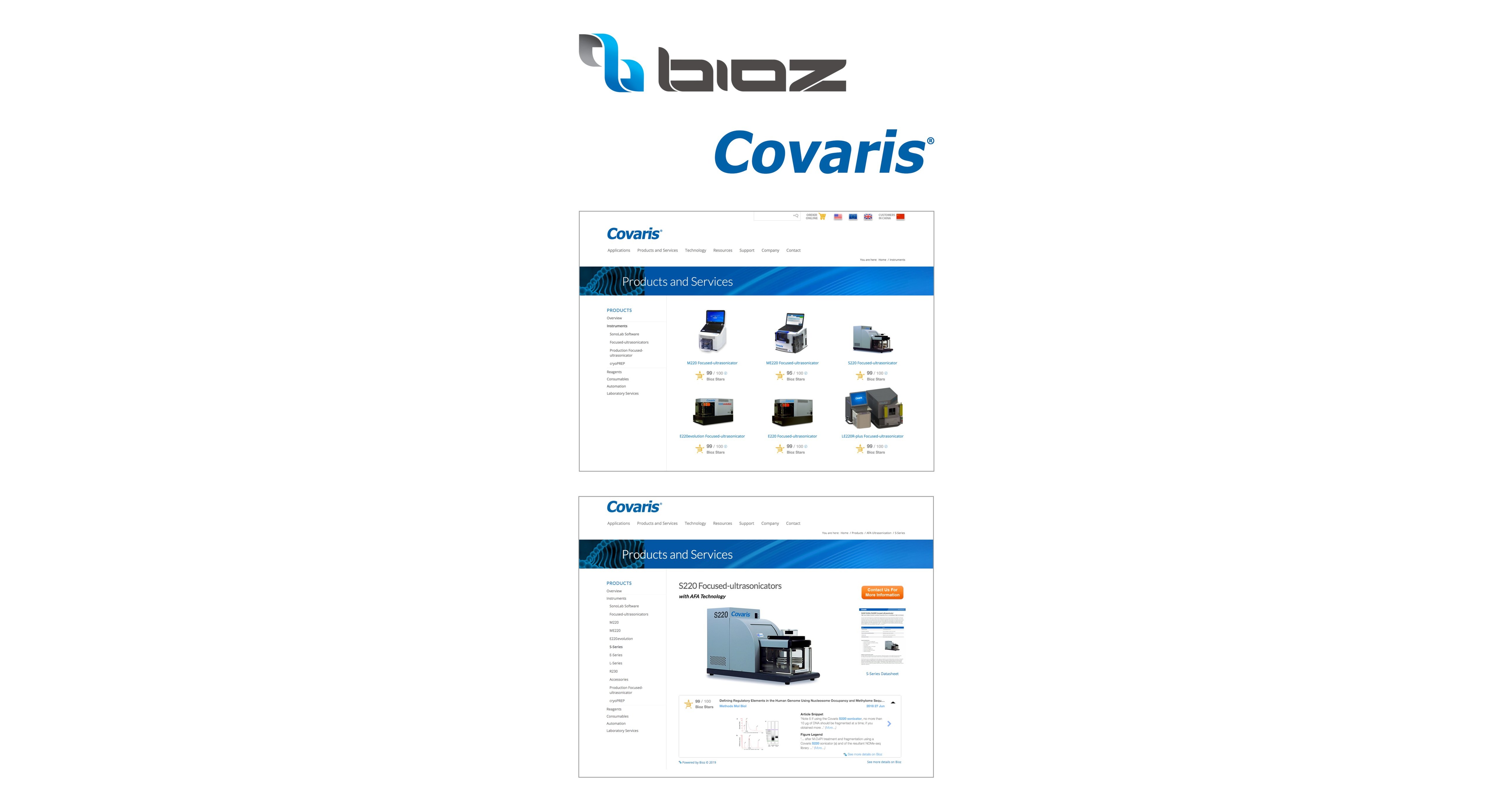 Bioz and Covaris Expand Their Partnership to Accelerate the Pace of ...