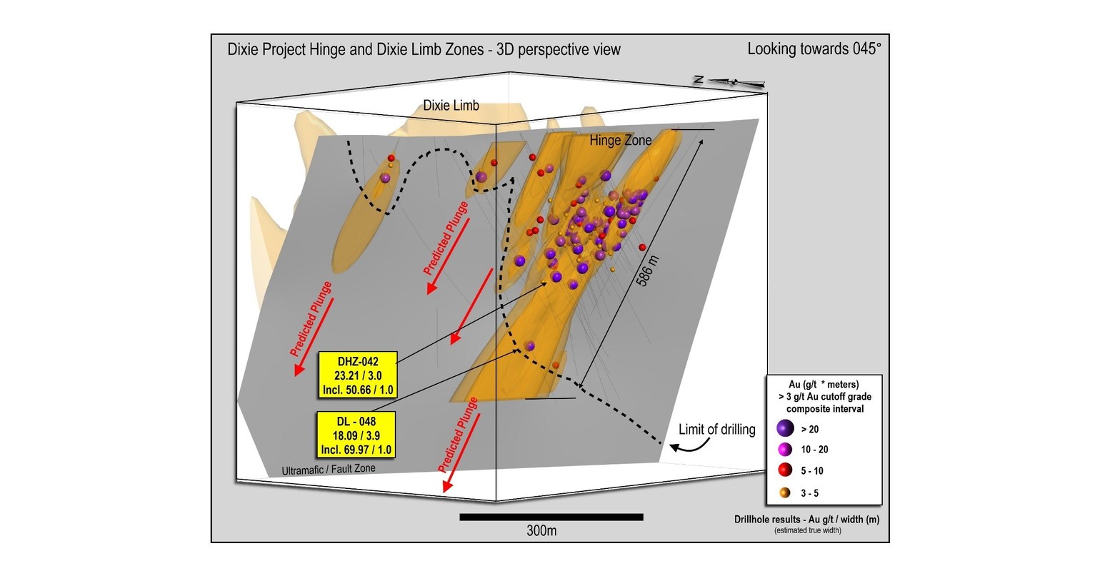 Great Bear Drills Major Hinge Zone Expansion to 440 m Down-Plunge: 3.90 ...