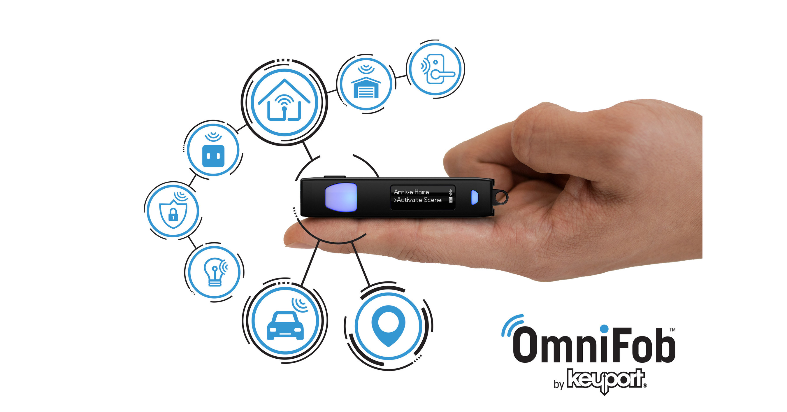 Keyport Launches OmniFob™, the World's First All-In-One Smart Fob