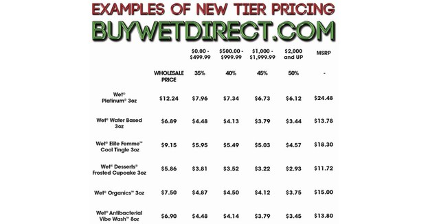 Wet® Lubricants Announces New Tier Pricing For Retailers