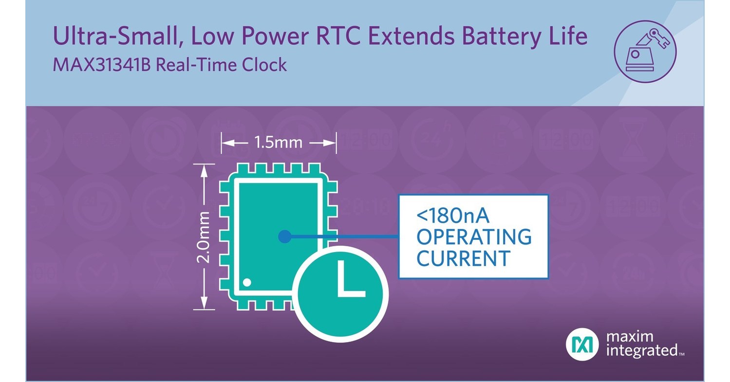 Maxim nanoPower Real-Time Clock Offers Industry's Smallest Package and ...