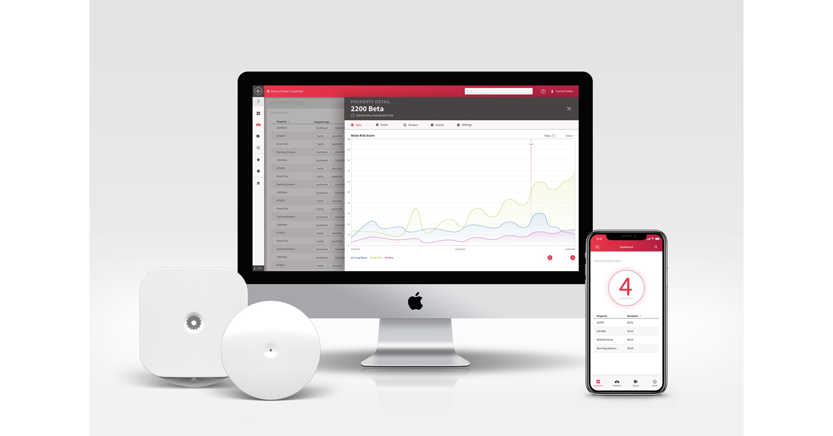 NoiseAware Announces New Partnership with Booking.com Bringing ...