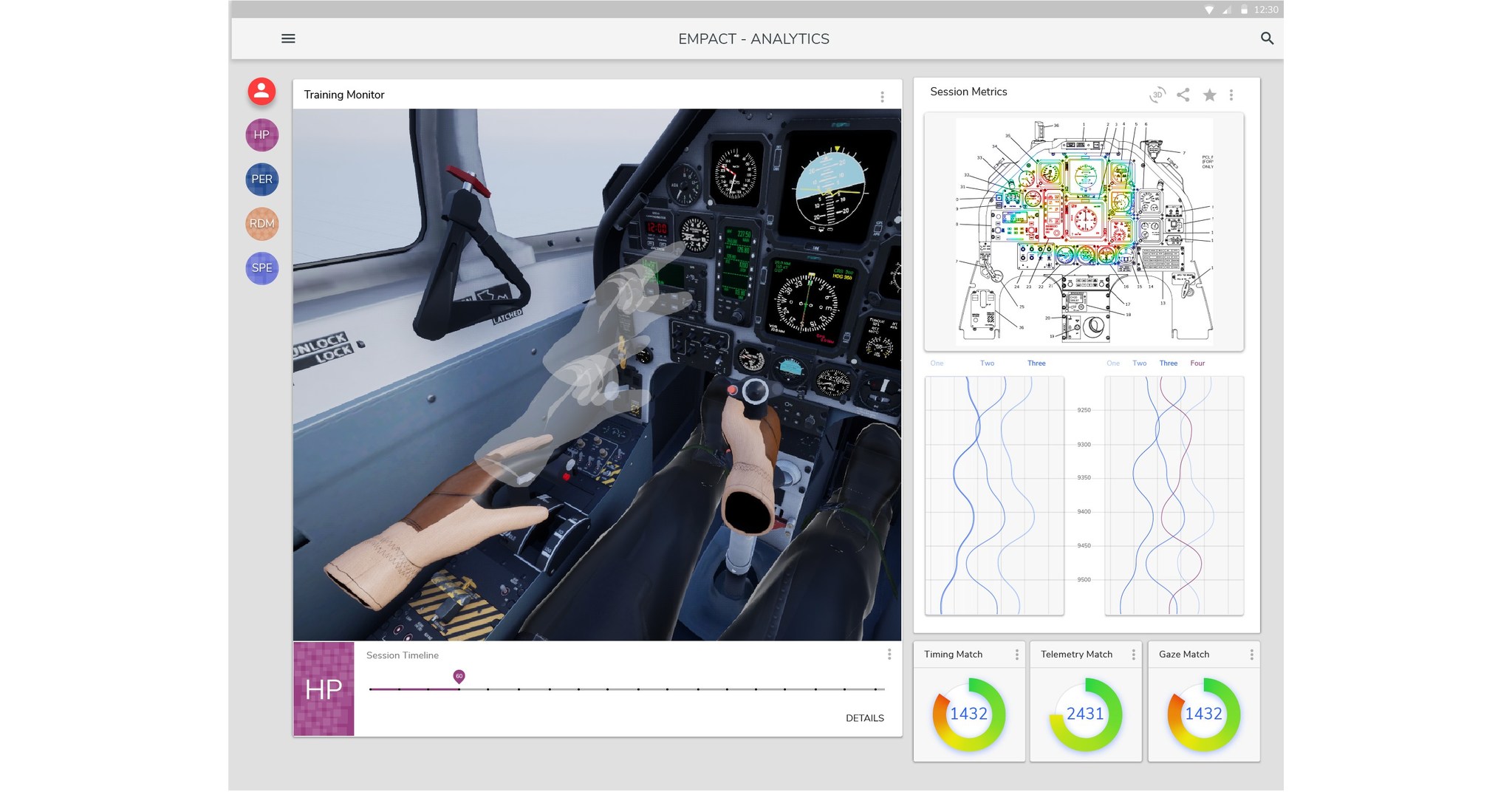 US Air Force Awards SBIR Phase II to Virtual Reality Technology ...
