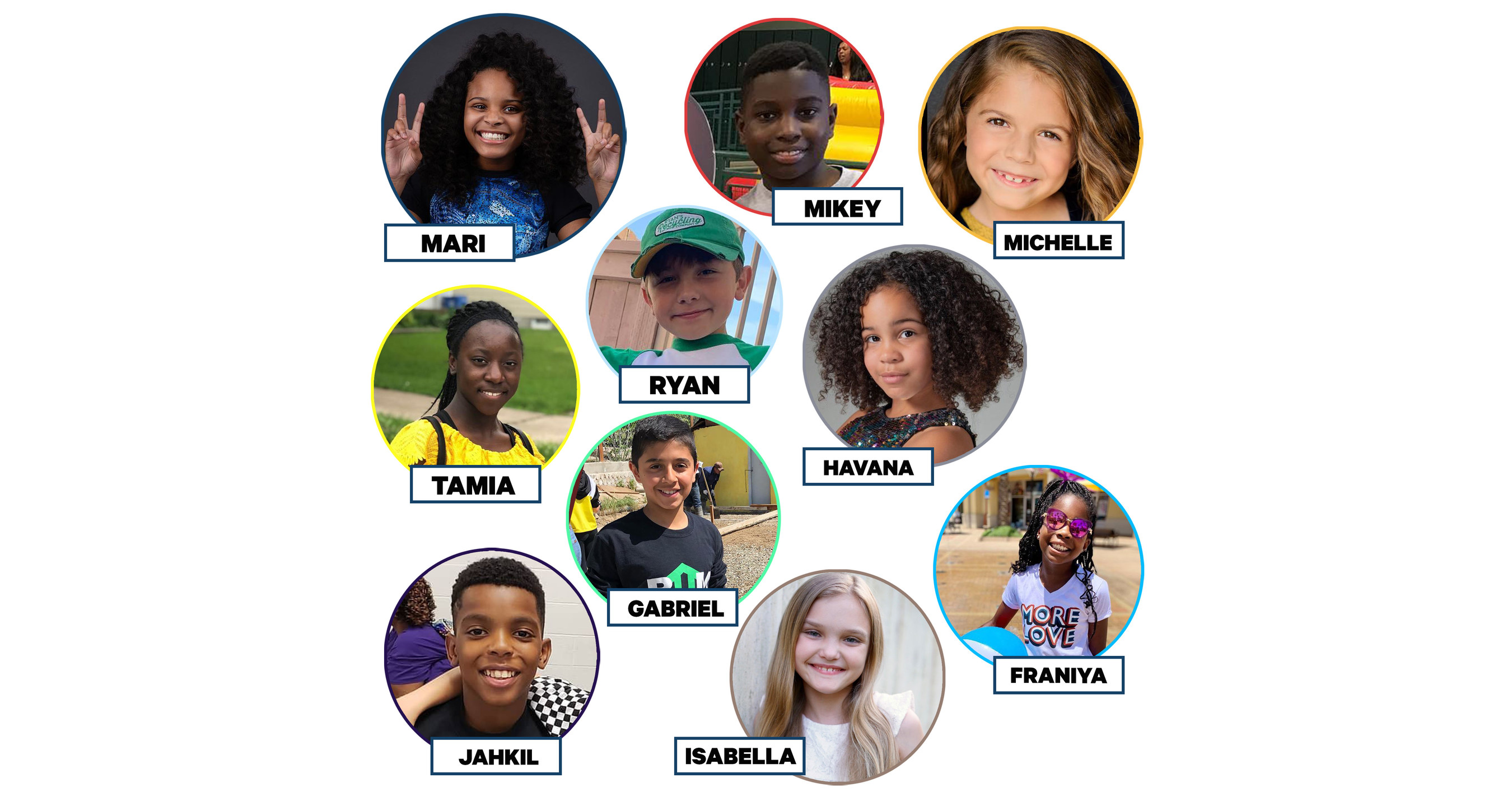 KIDBOX Appoints Kids Board of Directors, Inspiring Kids and Future ...