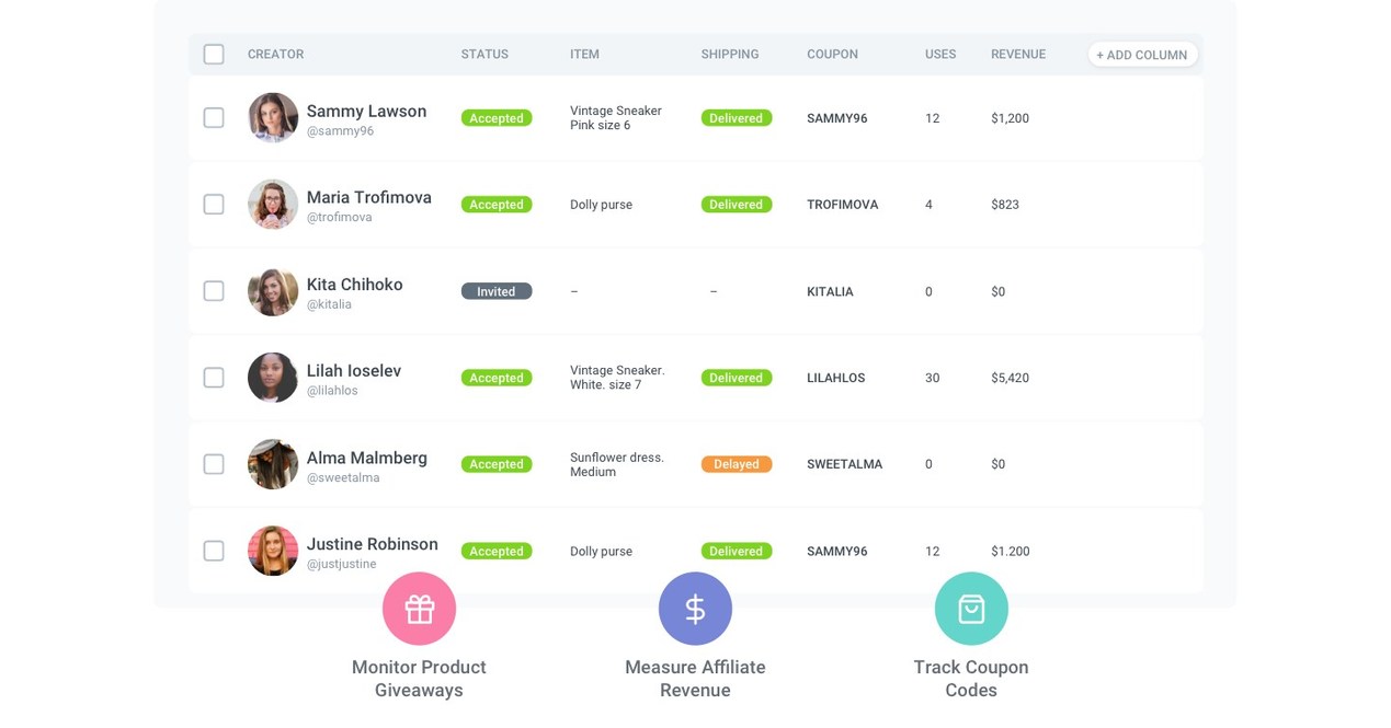 Dovetale Launches New Influencer Relationship Management Platform and ...