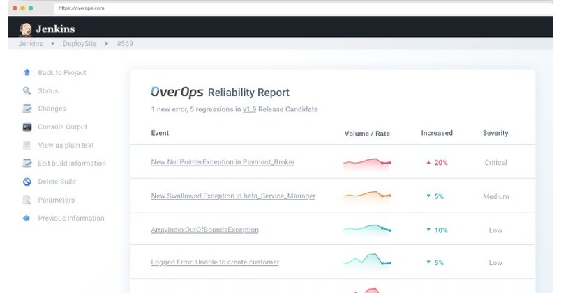 OverOps Helps Enterprises Shift Left with New CI/CD Integrations
