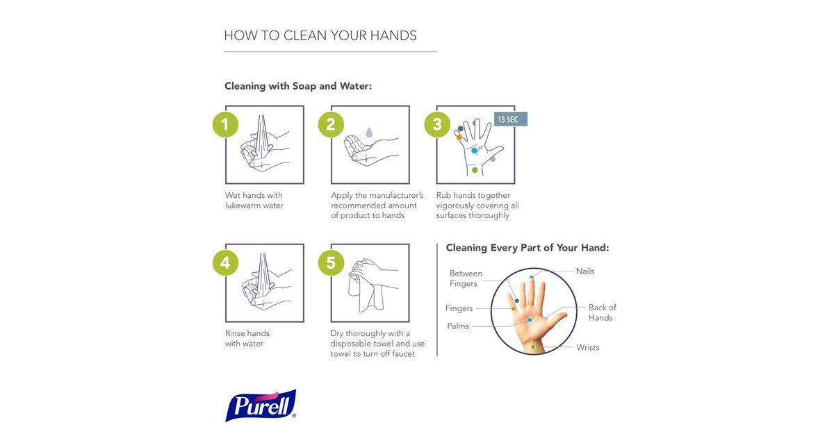 Tips to Help Prevent the Spread of Hepatitis A Virus