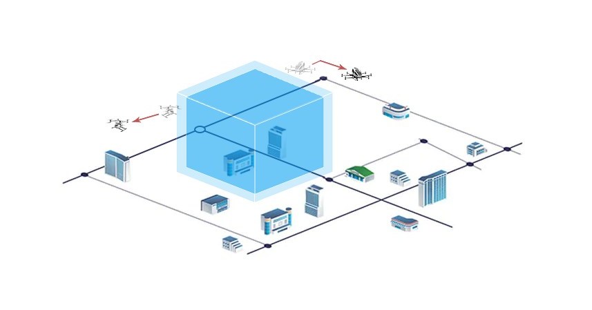 EHang Achieves one of the World's First Certificate of Unmanned ...