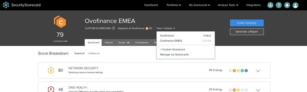 SecurityScorecard Introduces Custom Scorecard; Enabling Enterprises to ...