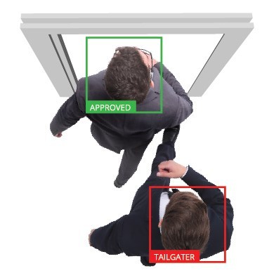Openpath Solves A Massive Security Problem Facing Businesses: Tailgating