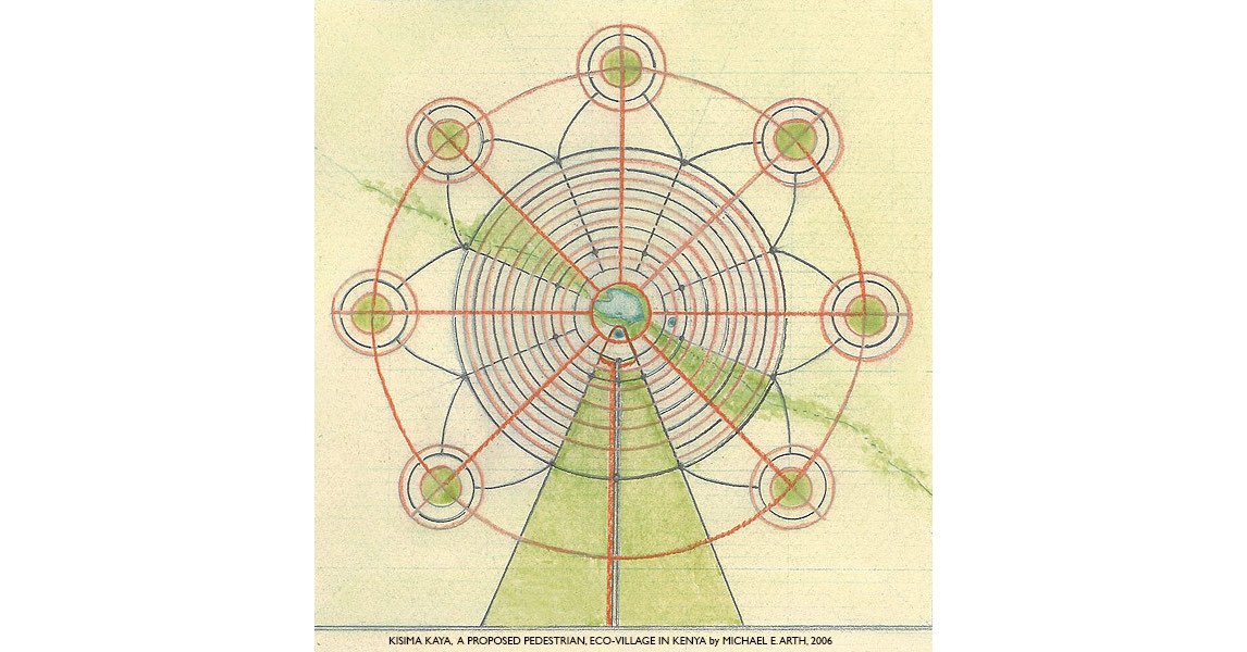 The Eco-Initiative: A Zero-Cost Plan to Save the World