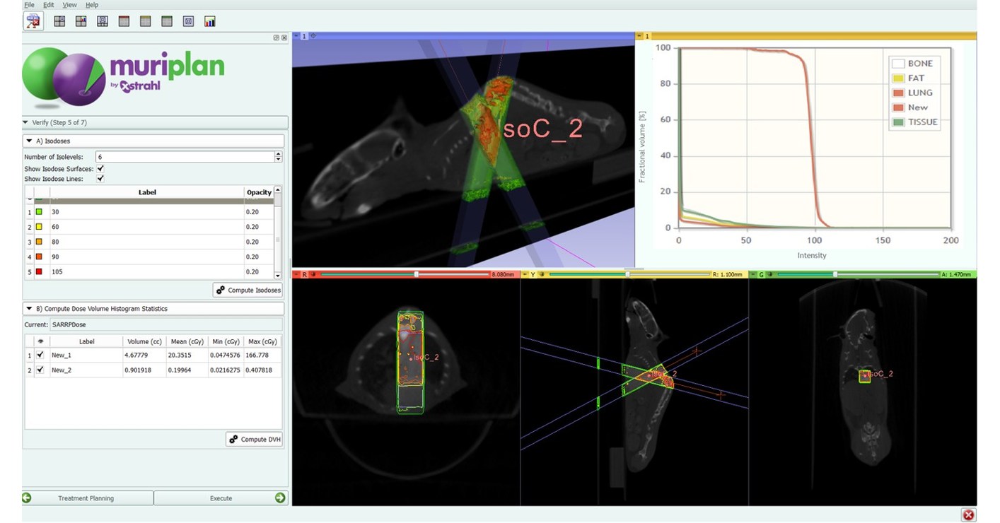 Xstrahl Introduces Monte Carlo Dose Engine for Fast and Precise ...