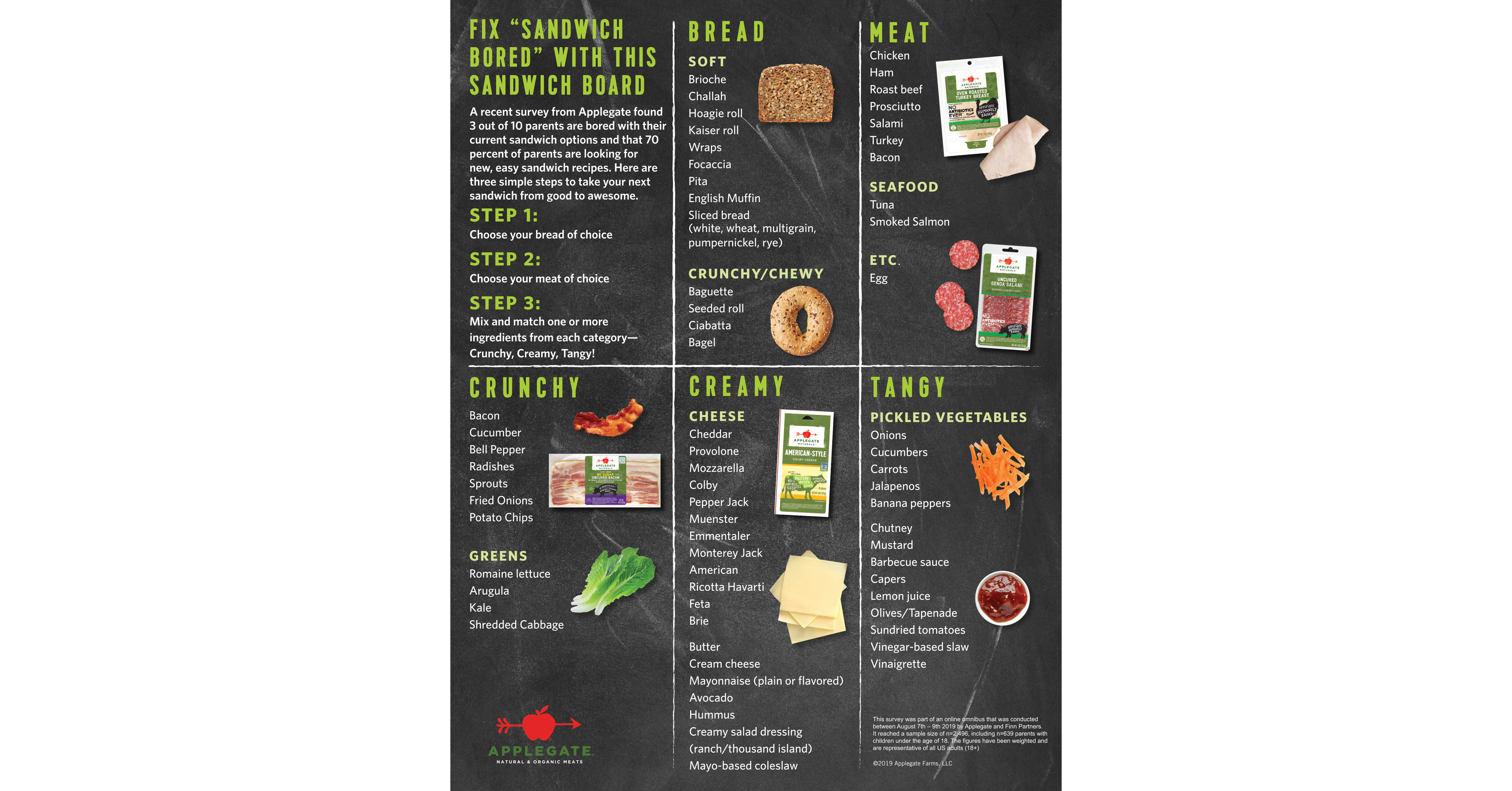 Applegate Battles Lunchtime Boredom With Its "Lunching Awesome" Campaign