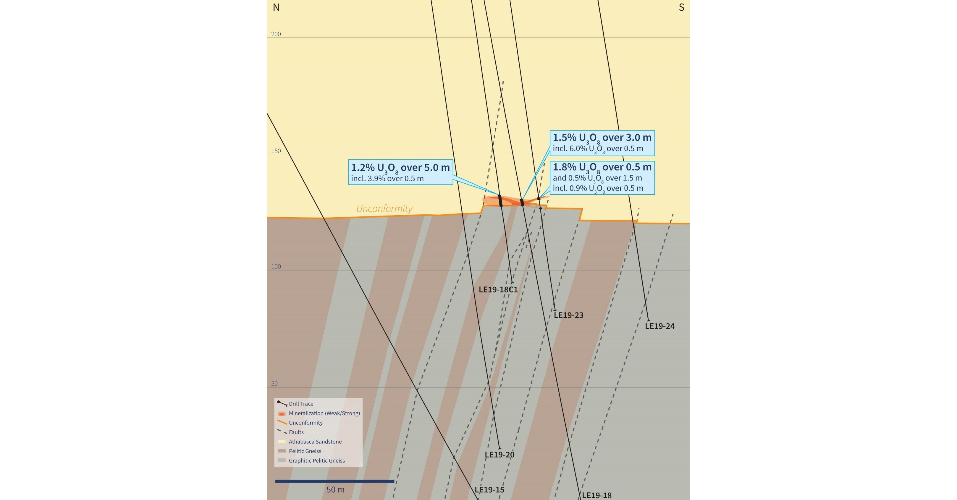 IsoEnergy Intersects Additional Uranium Mineralization at the Hurricane ...