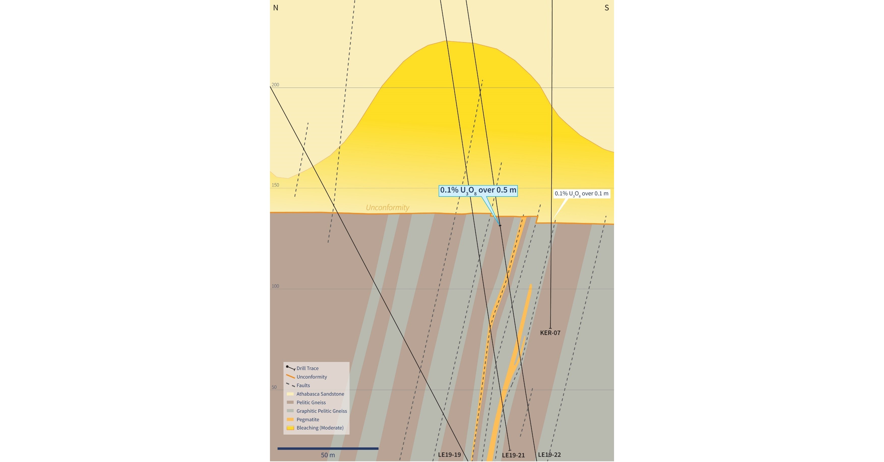 IsoEnergy Intersects Additional Uranium Mineralization at the Hurricane ...