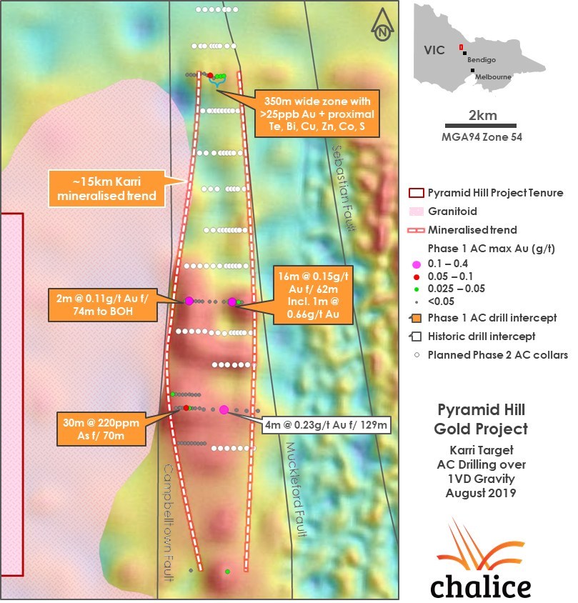 Drilling to recommence at Pyramid Hill Gold Project in late September