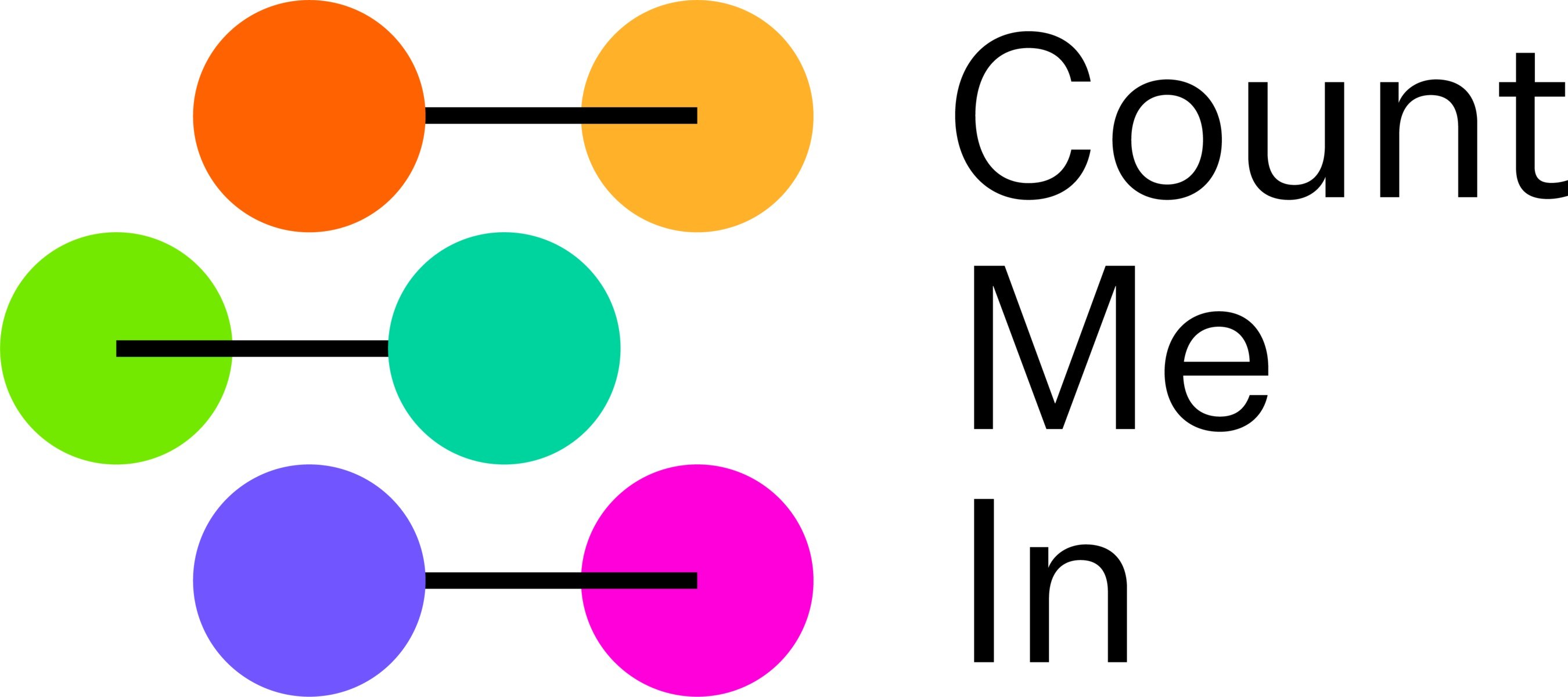 Cision - MediaStudio View Media