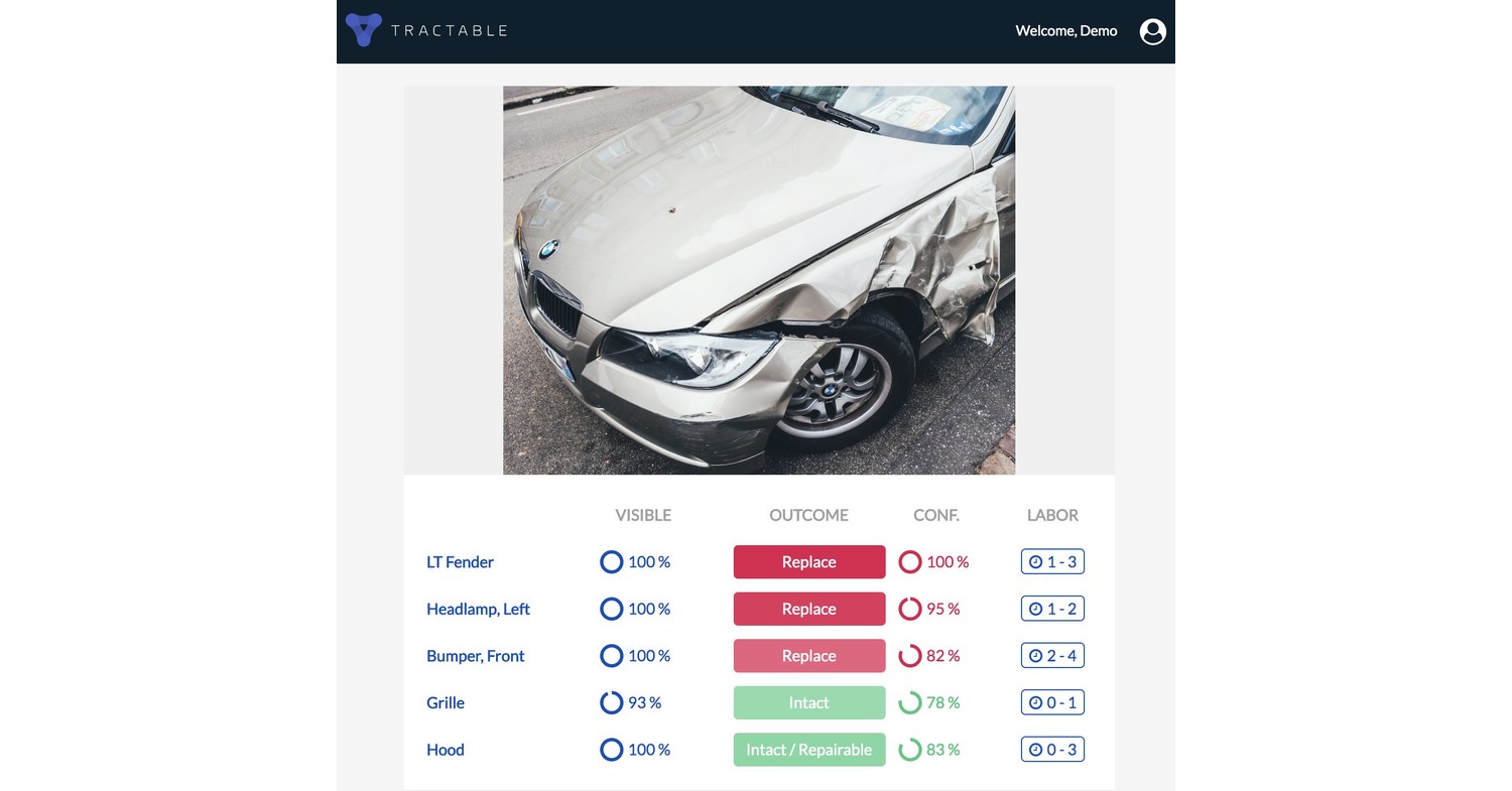 Tractable announces AI photo appraisal partnerships