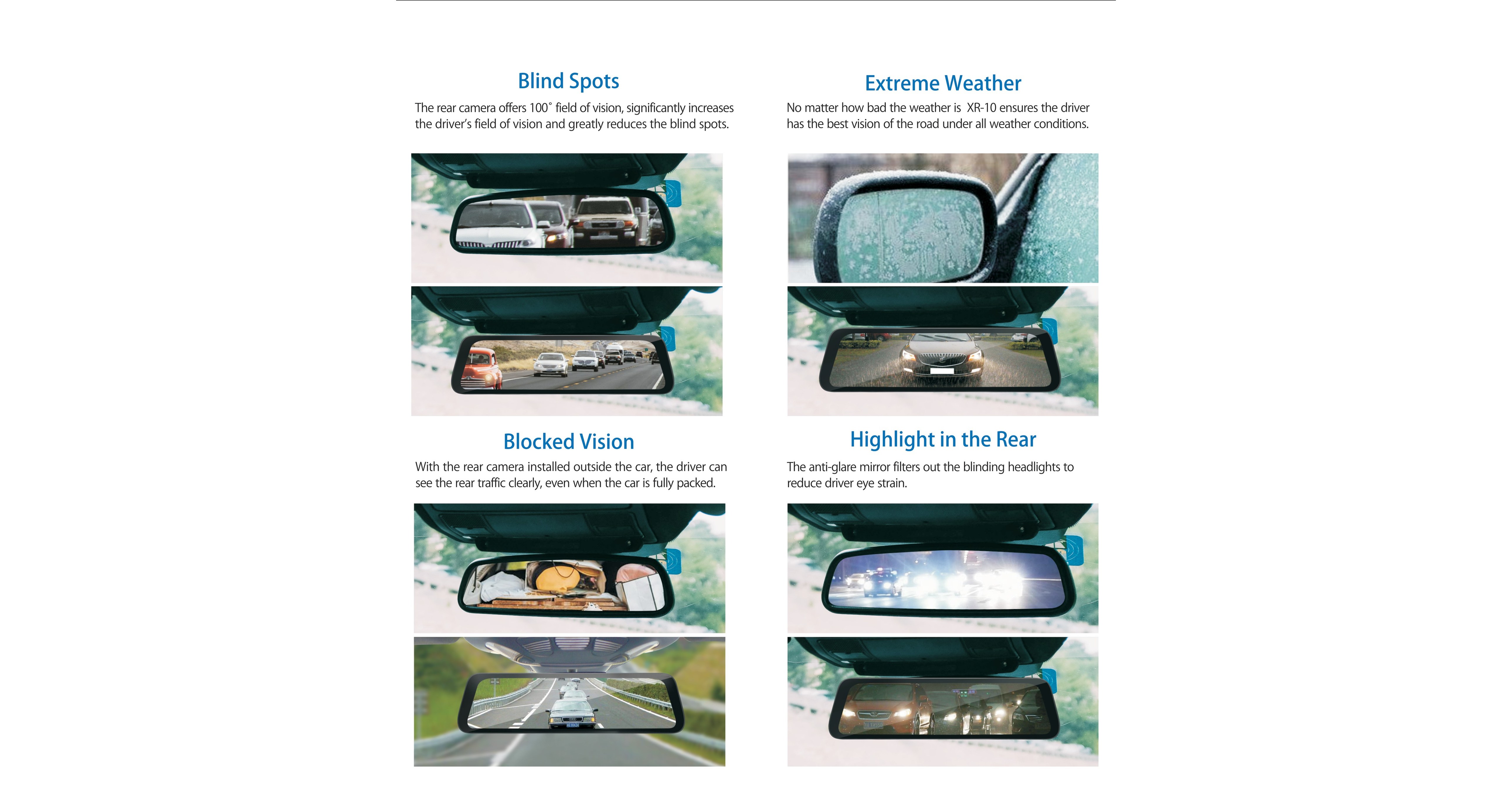 Acumen Introduces Digital Rearview Mirror Dashcam, Helps Save Lives and ...
