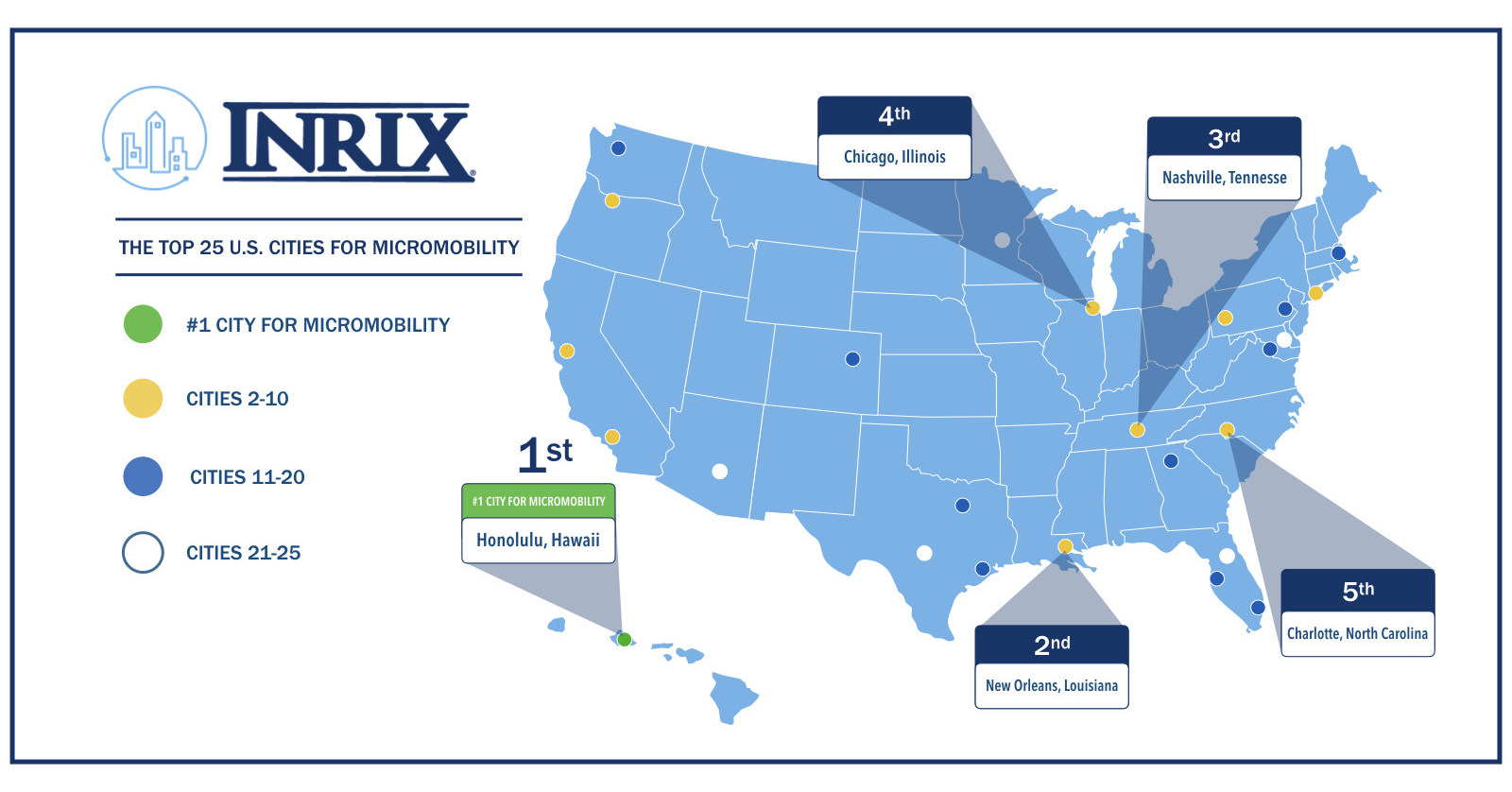 INRIX: Shared Bikes and Scooters Could Replace Nearly 50% of Downtown ...