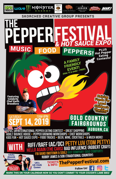 US vs. UK Hot Pepper Eating Contest and More At Sacramento's Pepper ...