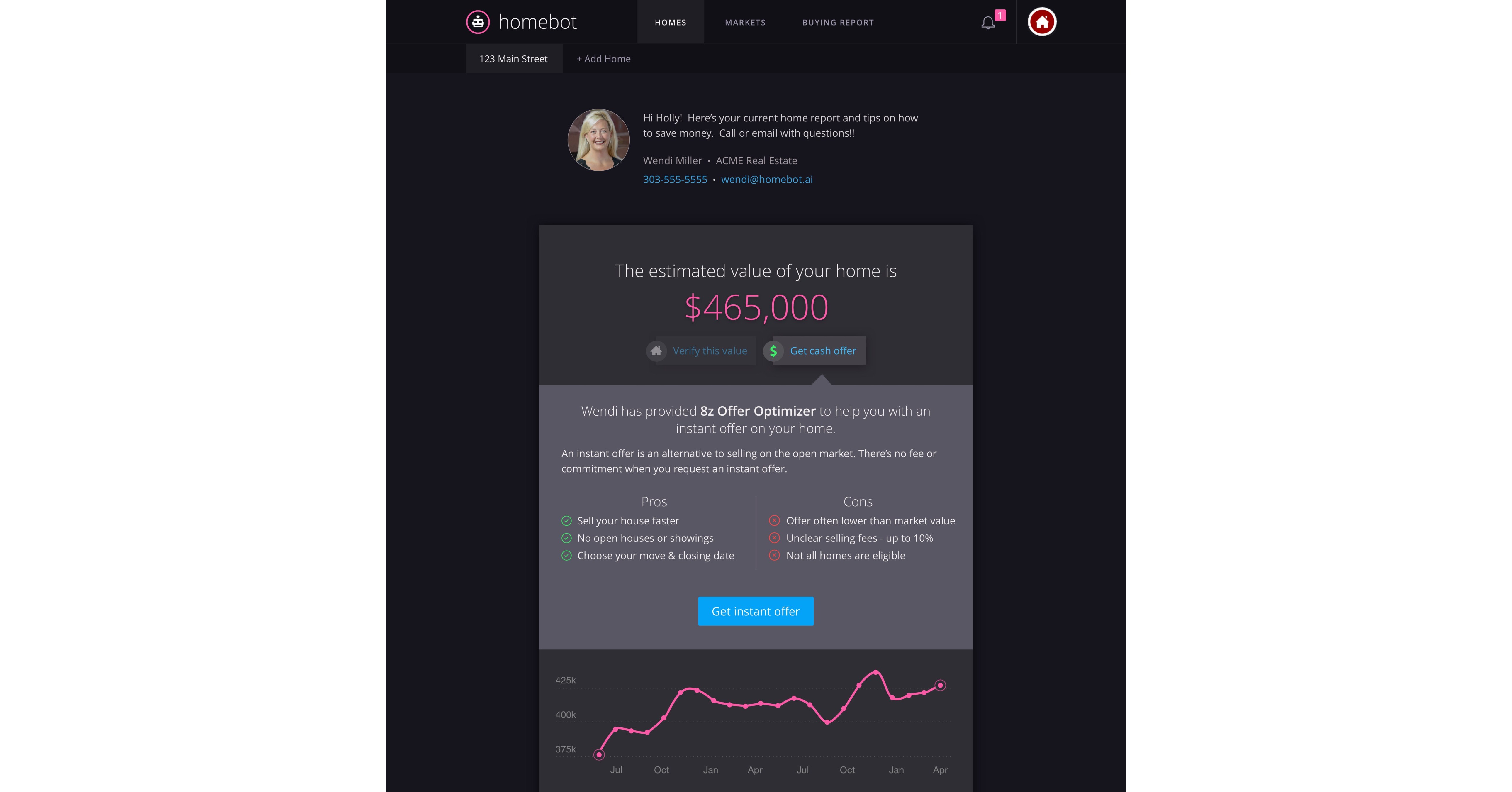 Homebot Introduces iBuyer Feature that the Agent Controls