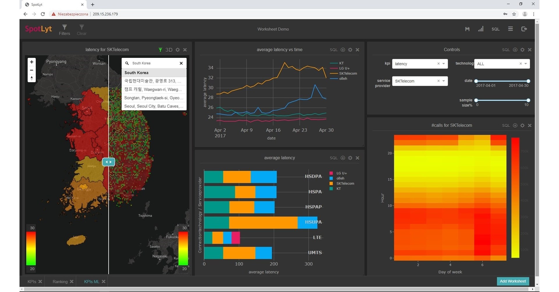 Brytlyt Creates an Analytics Workbench Without Compromise
