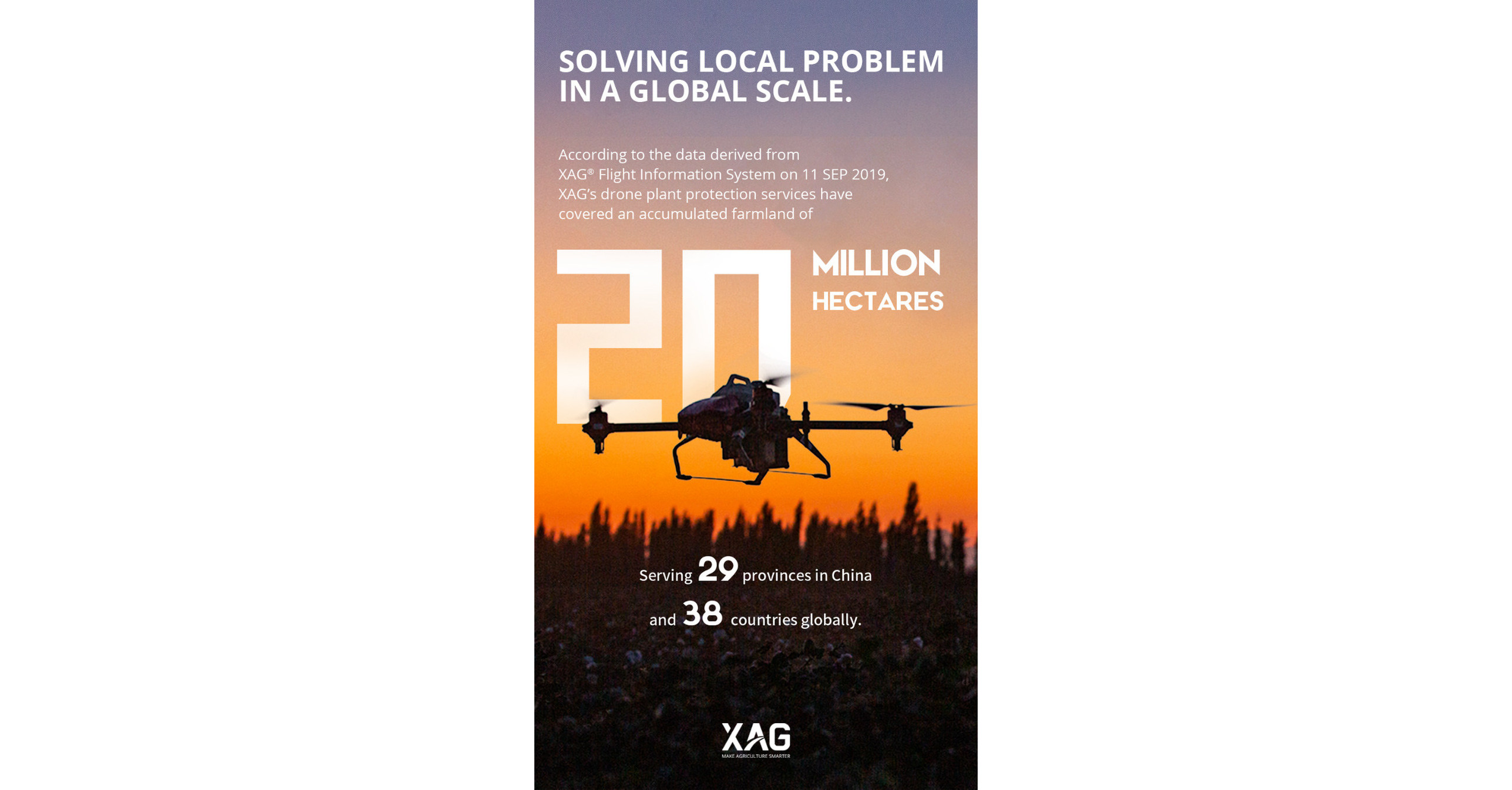 Chinese Agri-tech Giant XAG Defended 20-million-hectare Farmlands with ...