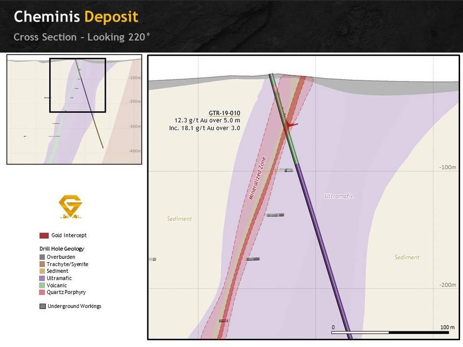 Gatling Expands Drill Program to 35,000 meters at the Larder Gold ...