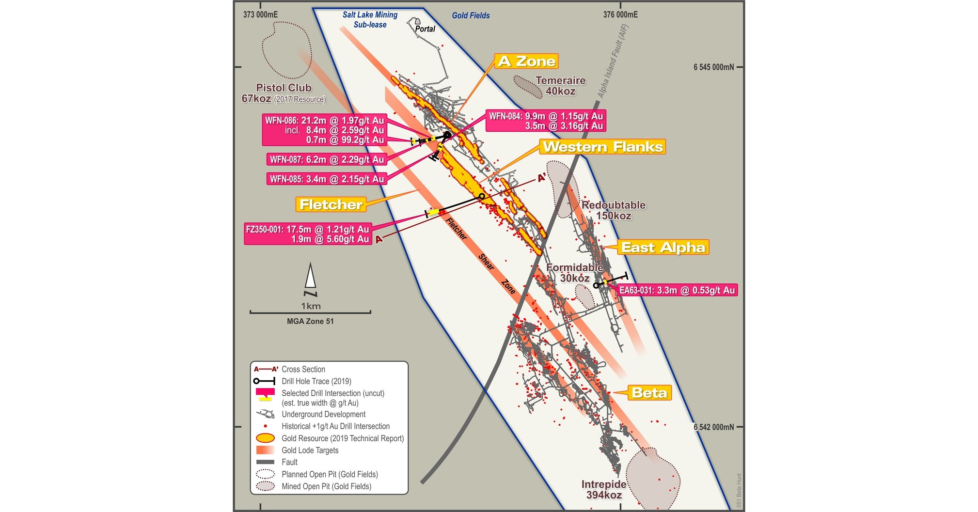 Beta Hunt Gold Mineralized System Continues to Grow
