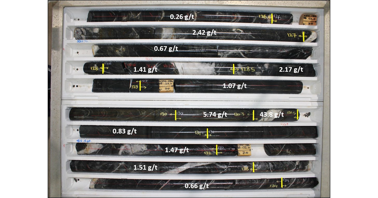 Beta Hunt Gold Mineralized System Continues to Grow