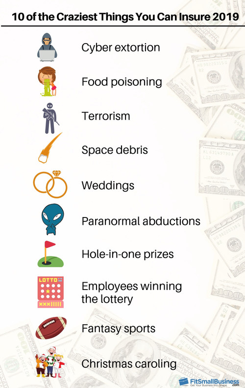 Betty Grable Started It All - The 1940's Film Star Insured Her Legs for ...