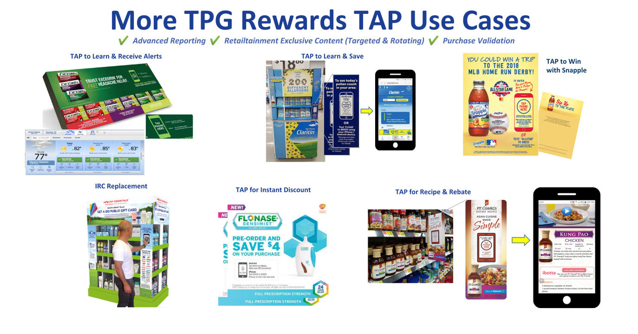 TPG Rewards launches for Kraft Cheese the largest 'Intelligent Packaging' program in history ...