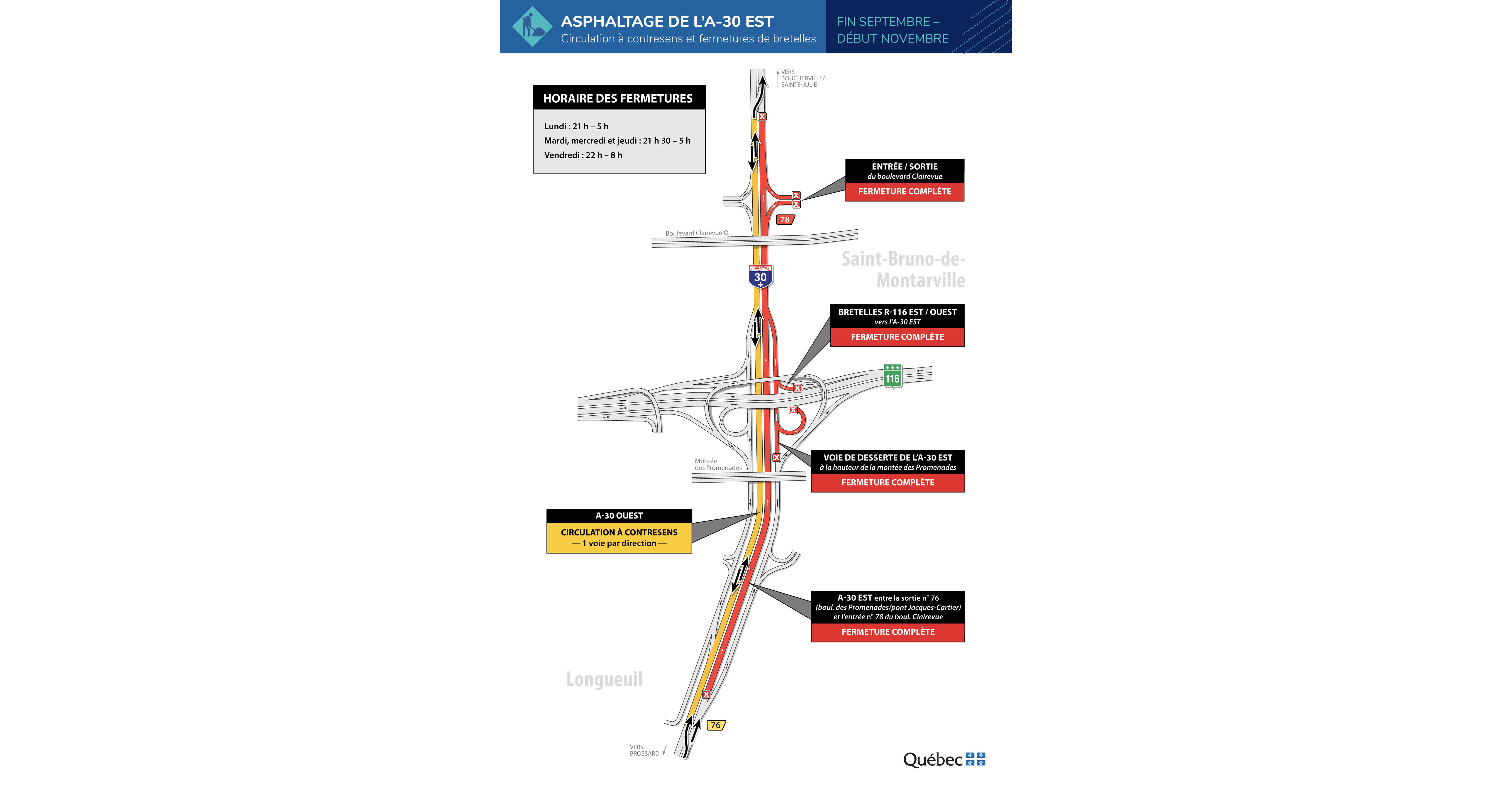 Autoroute 30 à Saint-Bruno-de-Montarville, entre la route 116 et l ...